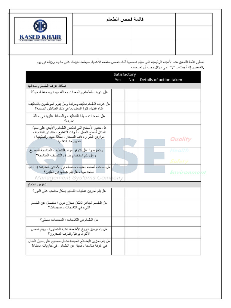 Sample Food Safety Inspection Checklist ORIGINAL kased | PDF
