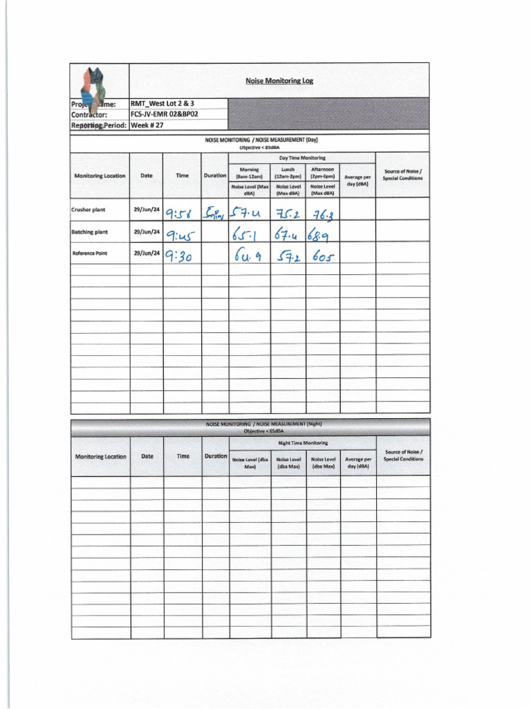 WK-27 Noise Monitoring log | PDF