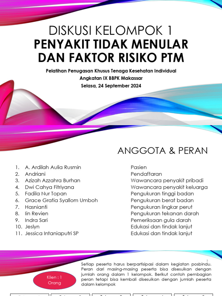 Role Play Kelompok 1 PTM | PDF