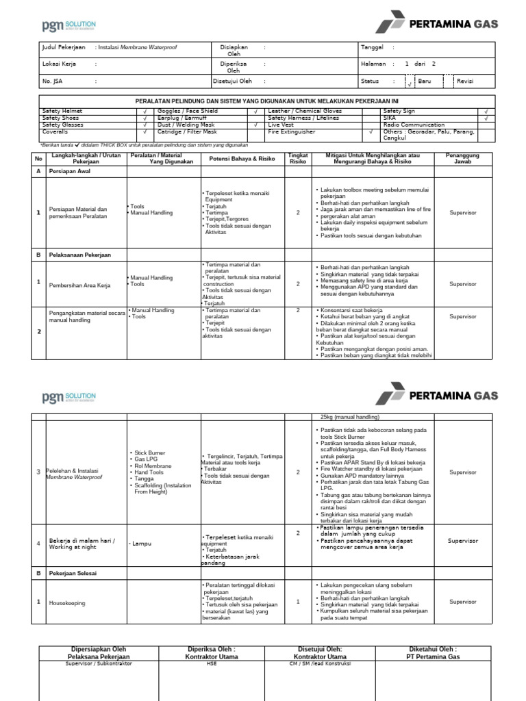JSA Instalasi Membrane Waterproof | PDF