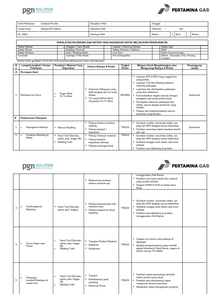 JSA Instalasi Parafet | PDF