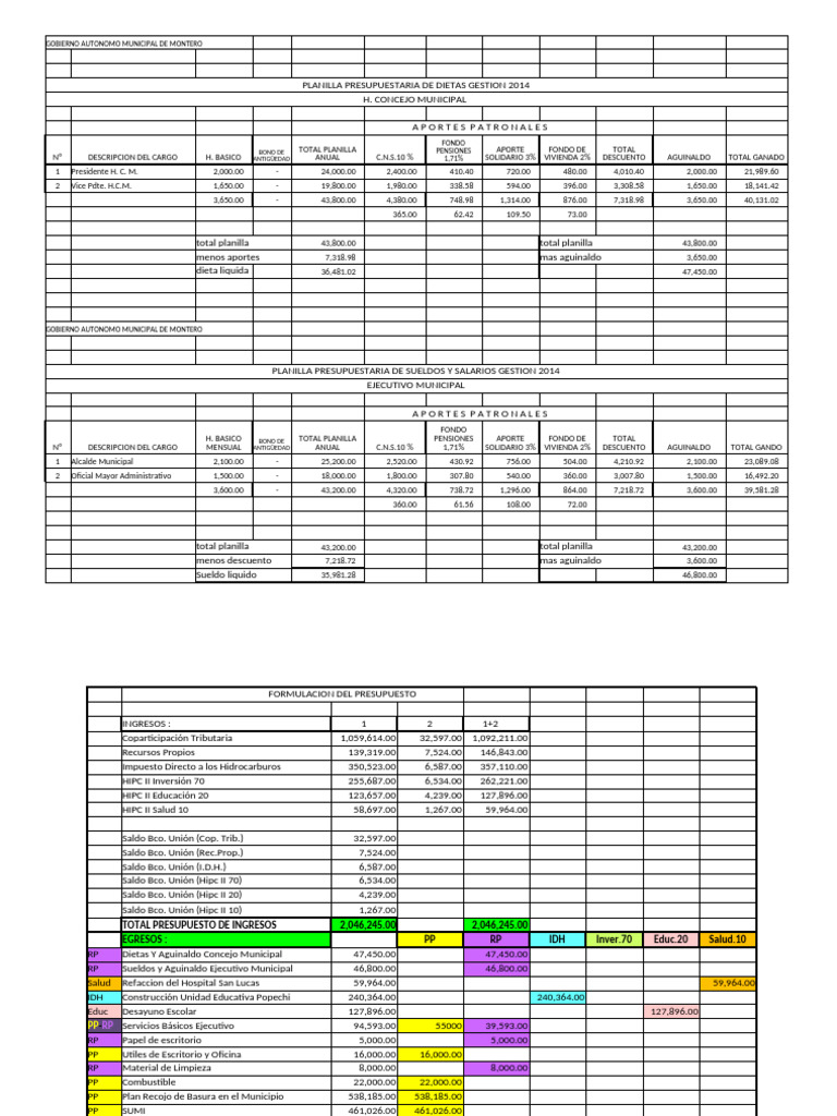 Proyecto Final conta gubernamental | PDF | Bolivia | Contabilidad