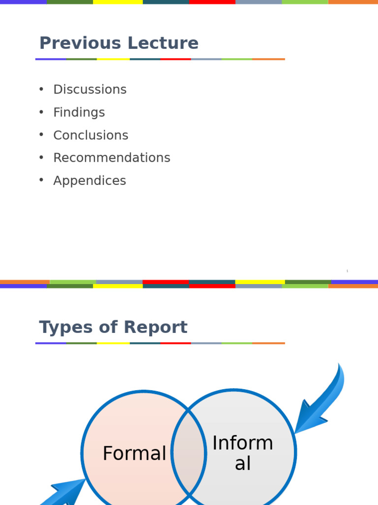 Lec 5 Types of Report | PDF | Evaluation | Cognition