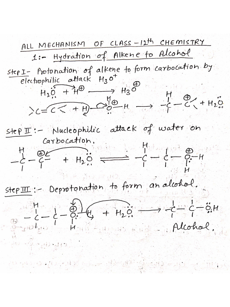 All Mechanism Class 12 CBSE | PDF