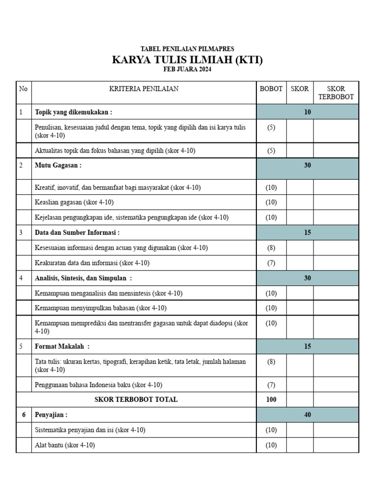 Tabel Penilaian Pilmapres 2024 | PDF