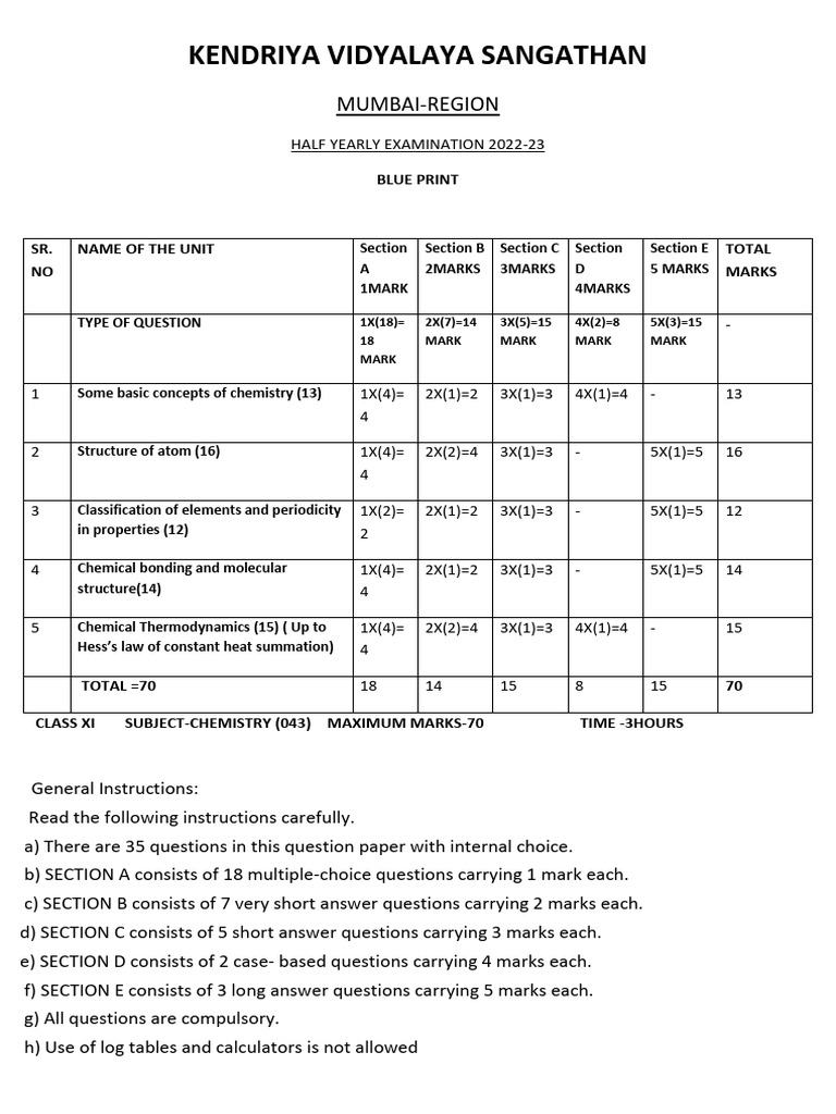 BP - XI - Chem - HY 2022-23 | PDF