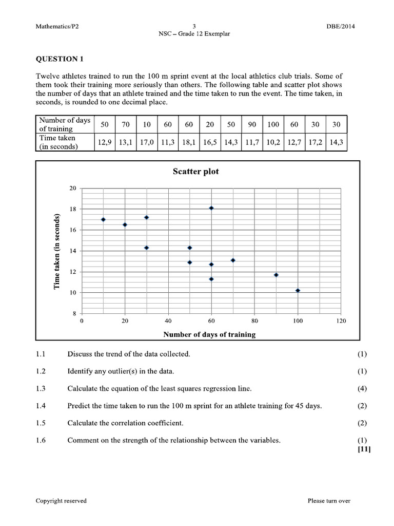 Maths Grade 12 Paper 2 Aug 2014 | PDF