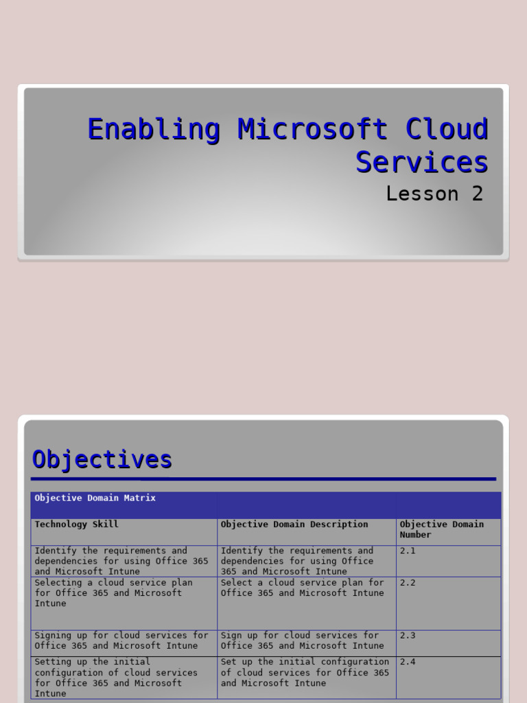 98-369 Office 365 & Intune Guide | PDF | Cloud Computing | Microsoft Azure