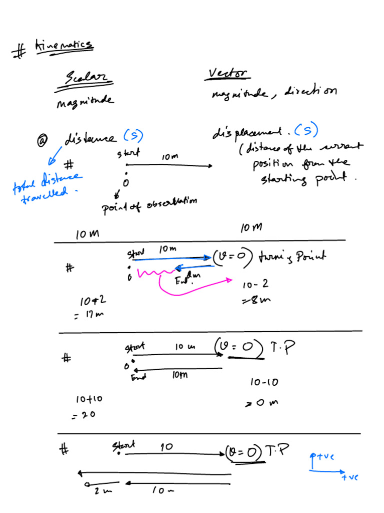 Note-Dec-11-2024 | PDF | Acceleration | Velocity