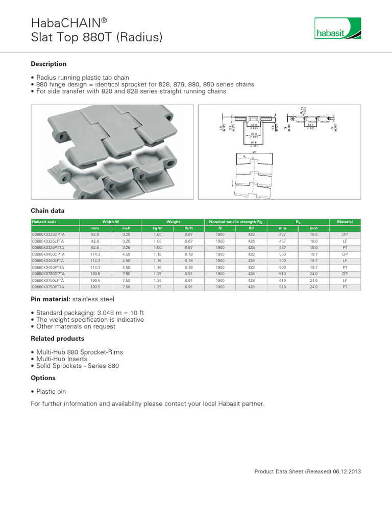 Slat Top 880T (Radius) | PDF | Disclaimer