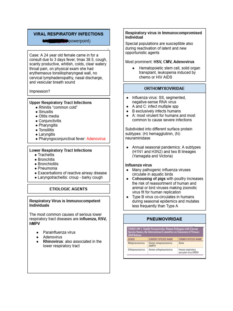 Viral Respiratory Infections | PDF | Influenza | Common Cold