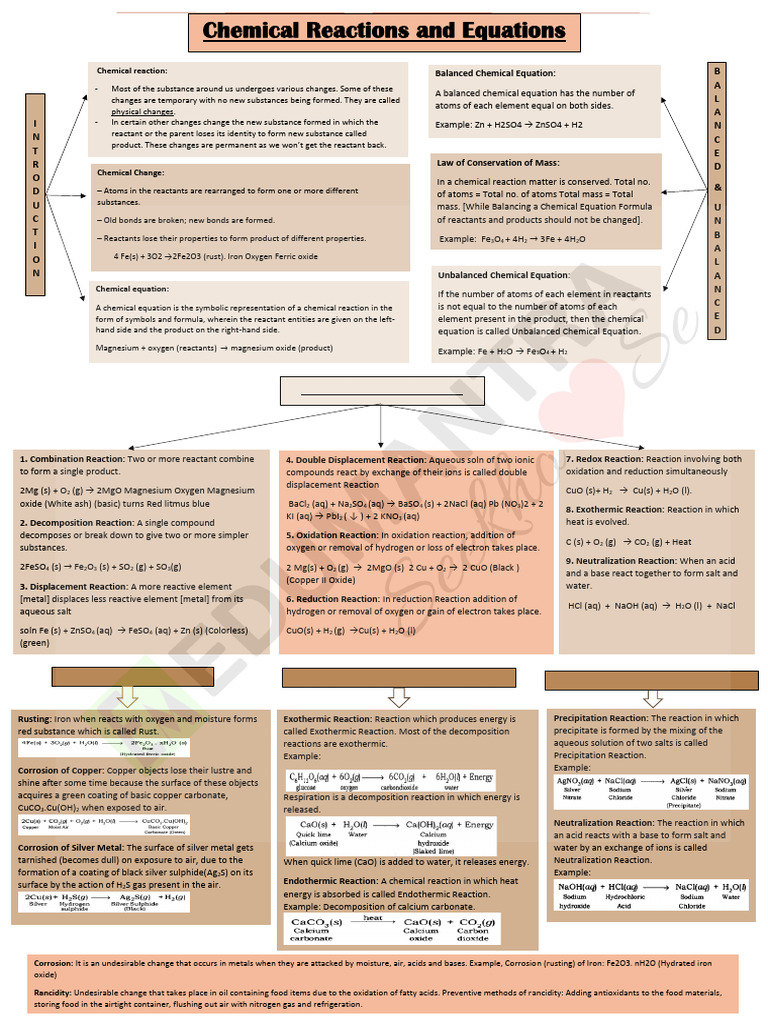 Chemical Reaction and Equation (2) | PDF | Chemical Reactions | Chemistry