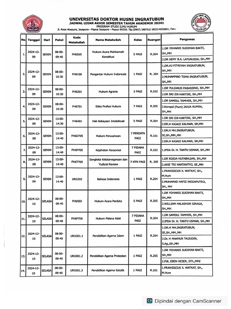Jadwal Ujian Akhir Semester Ganjil TA 20242025 (Kelas Pagi) | PDF