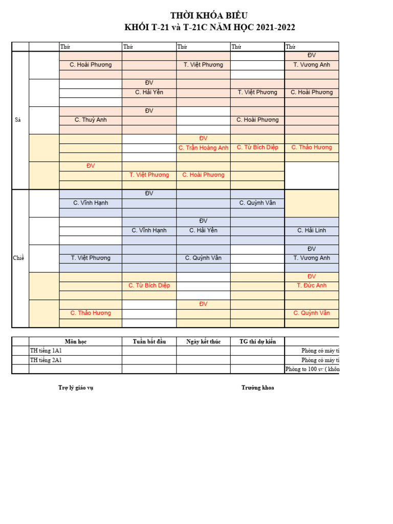 TKB T21 2021 2022 | PDF