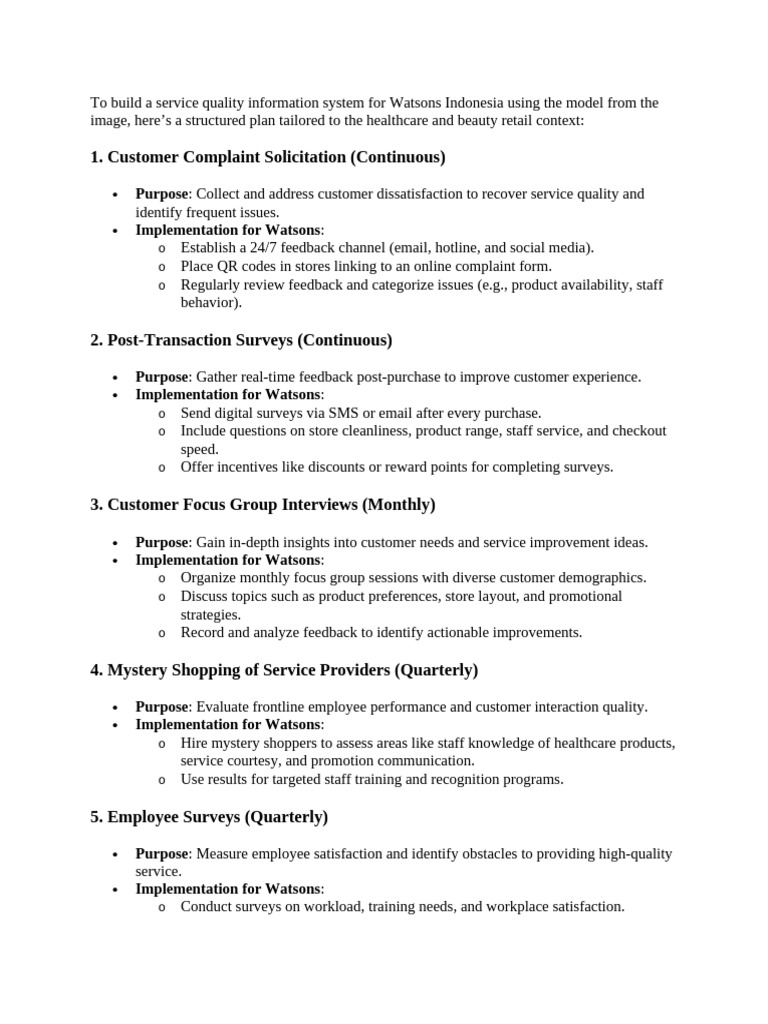 To Build A Service Quality Information System For Watsons Indonesia ...