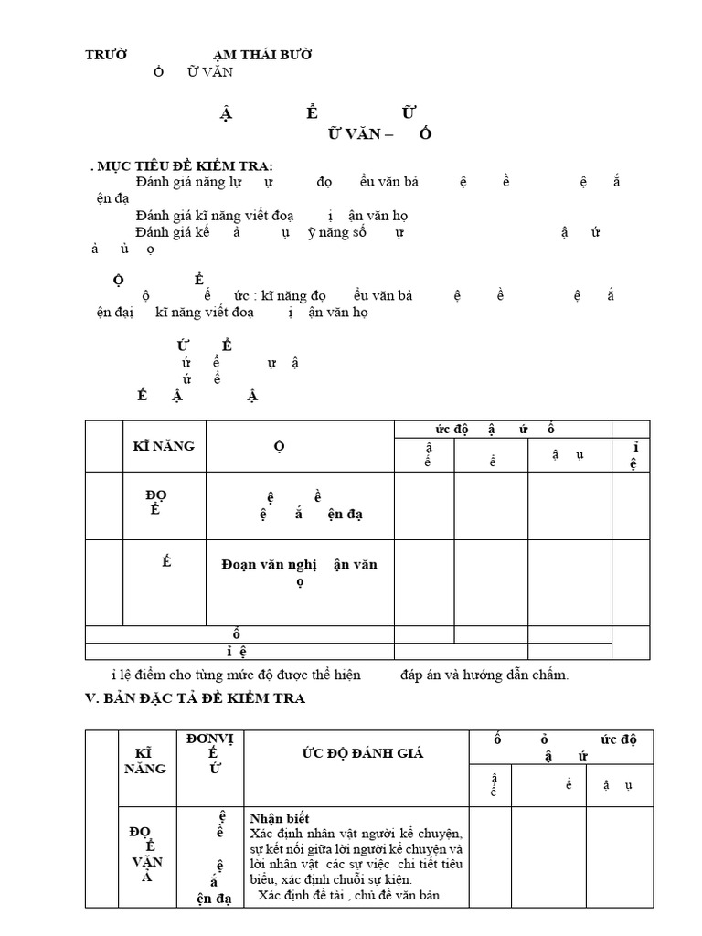Ma-tran-dac-ta-de-KTGK1-Khoi-12-NH-2024-2025 | PDF