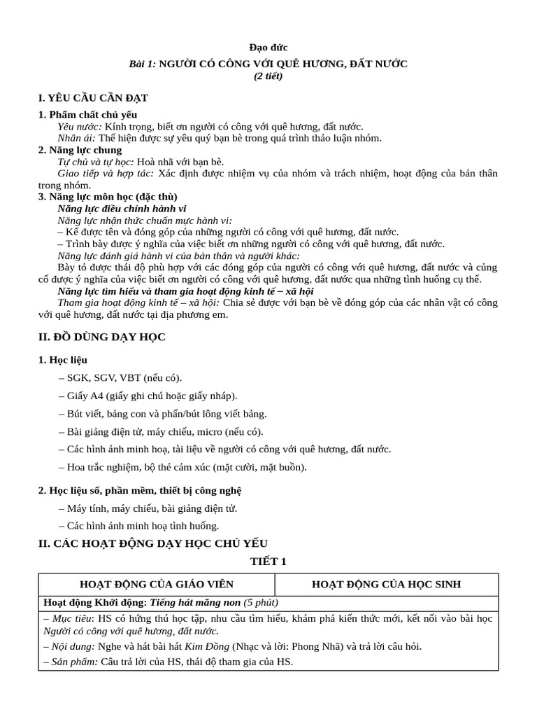 KHBD-LỚP 5- CTST-ĐẠO ĐỨC TUẦN 2 | PDF