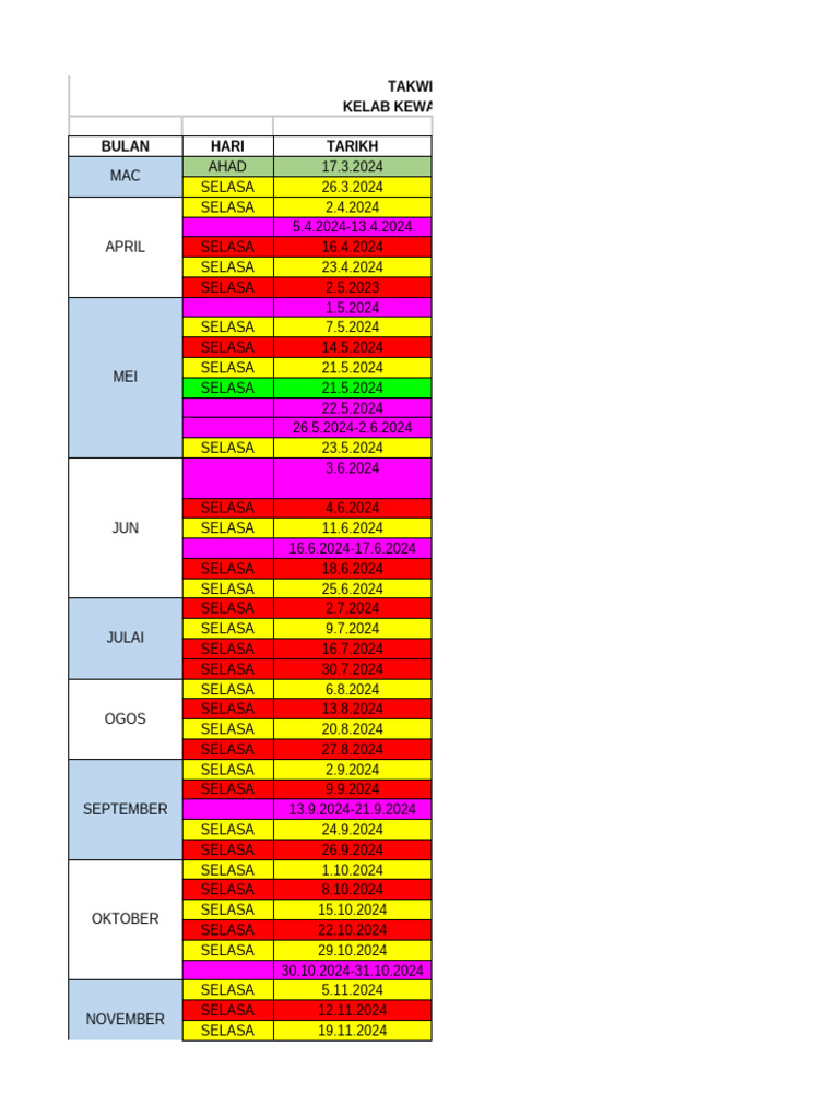 Takwim Kelab Kewartawanan 2024-2025 | PDF