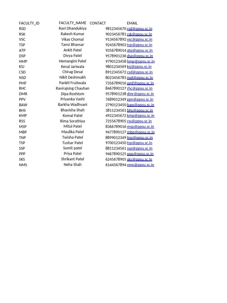 Faculty Contact Information List | PDF