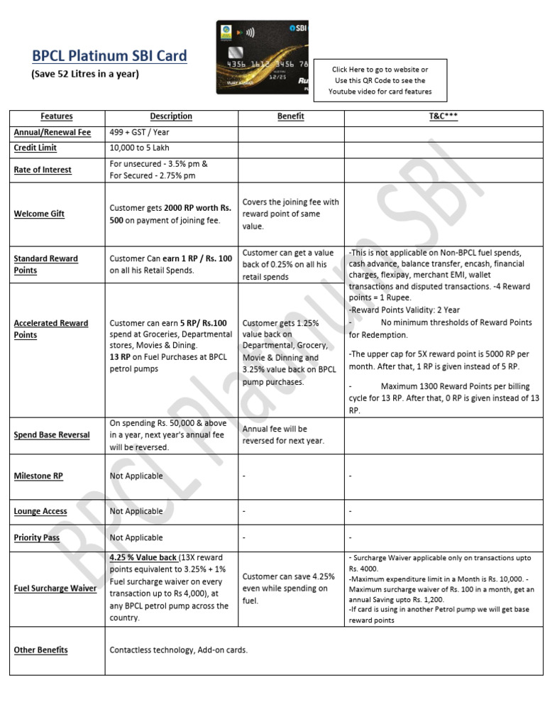 SBI BPCL Platinum Card October 2023 | PDF | Credit Card | Fee