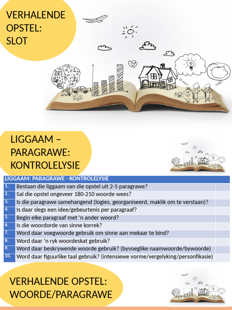Verhalende Opstel Slot | PDF