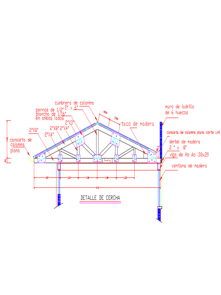 Cercha Modelo Jiji | PDF