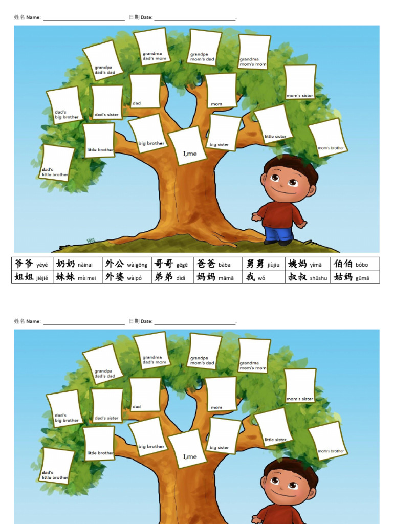 ChineseFamilymembervocabularypracticesheetcuttingandpastingactivity 1 | PDF