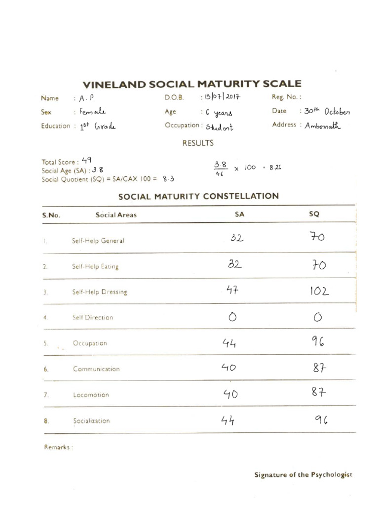 Aishwarya Pawar VSMS | PDF