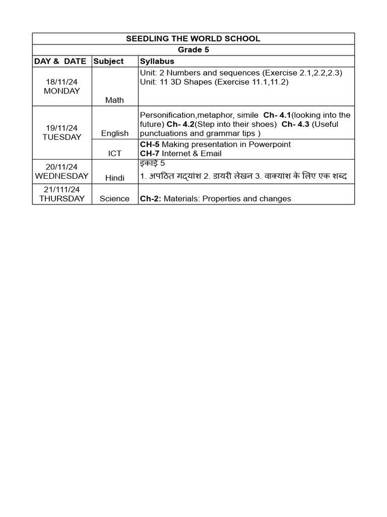 TS-3 - Datesheet - Syllabus - 2024-25 - G5 | PDF