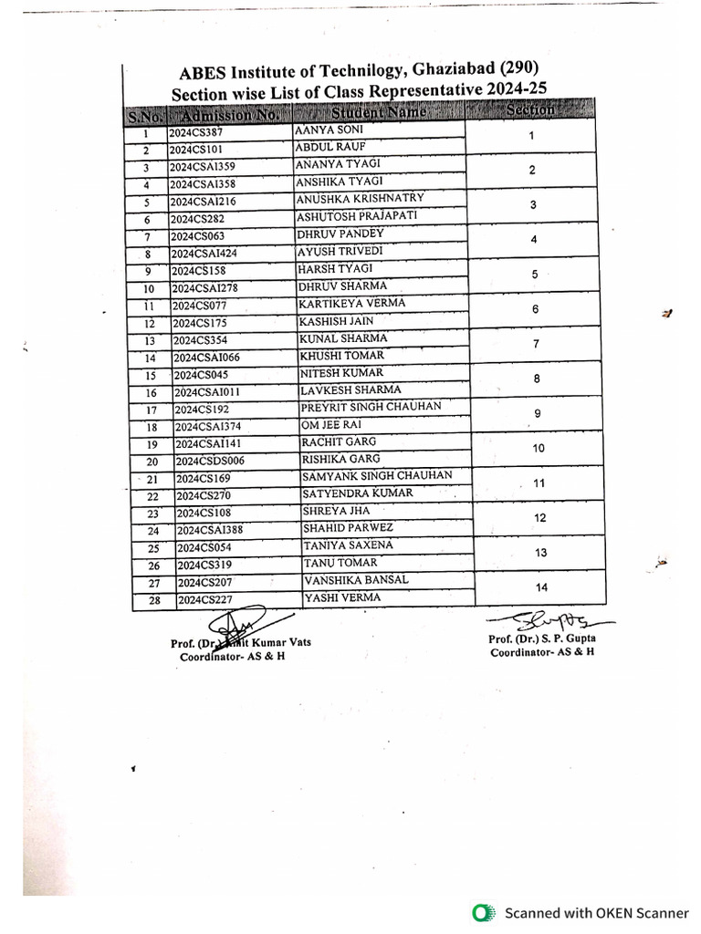 Class Representative List Session 2024-25 | PDF