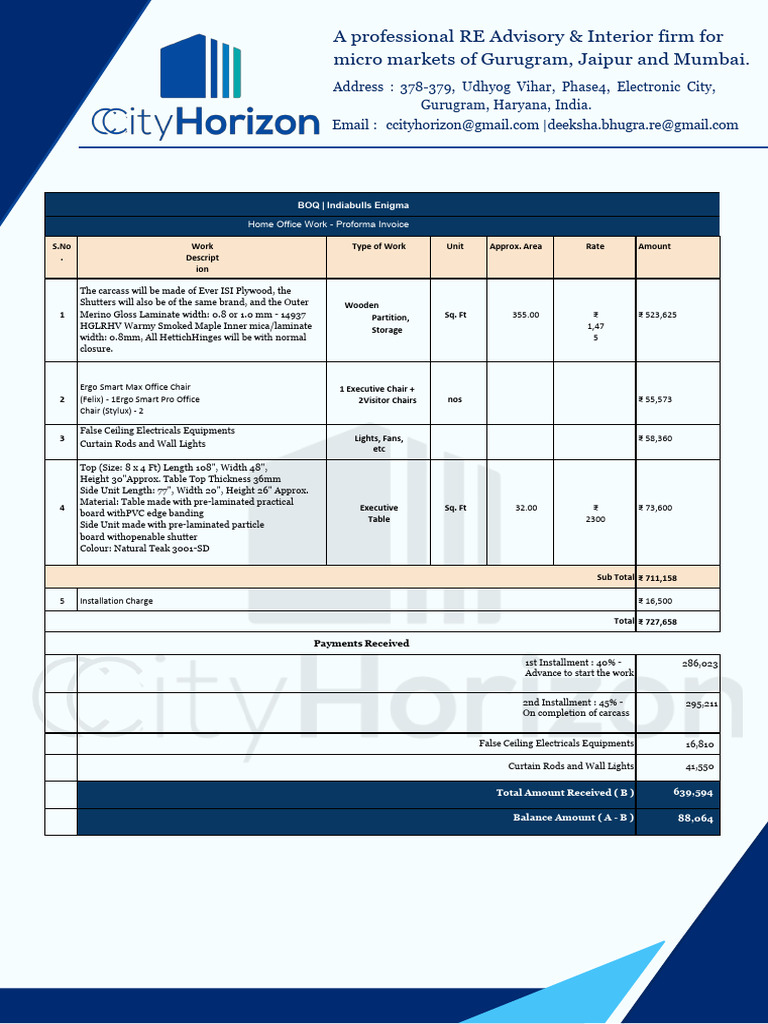 boq home renovation | PDF