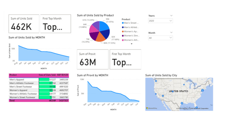 Project Revaldy | PDF