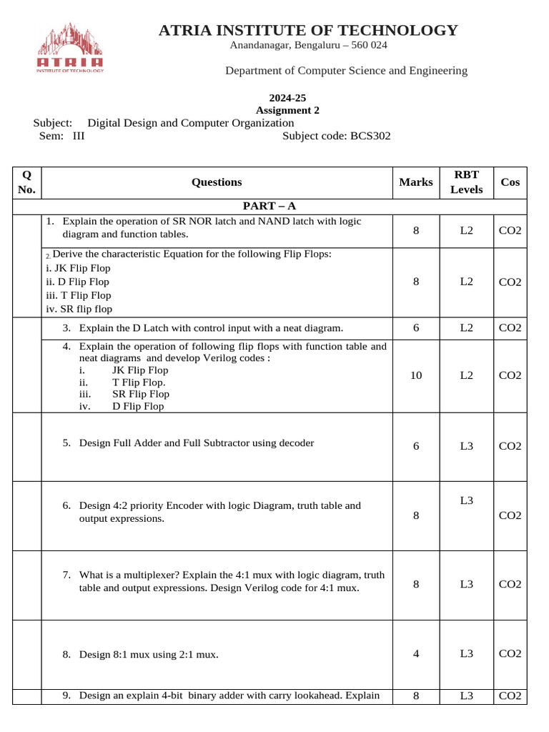 2nd Ia Assignment Questions Updated | PDF | Computer Engineering | Computing