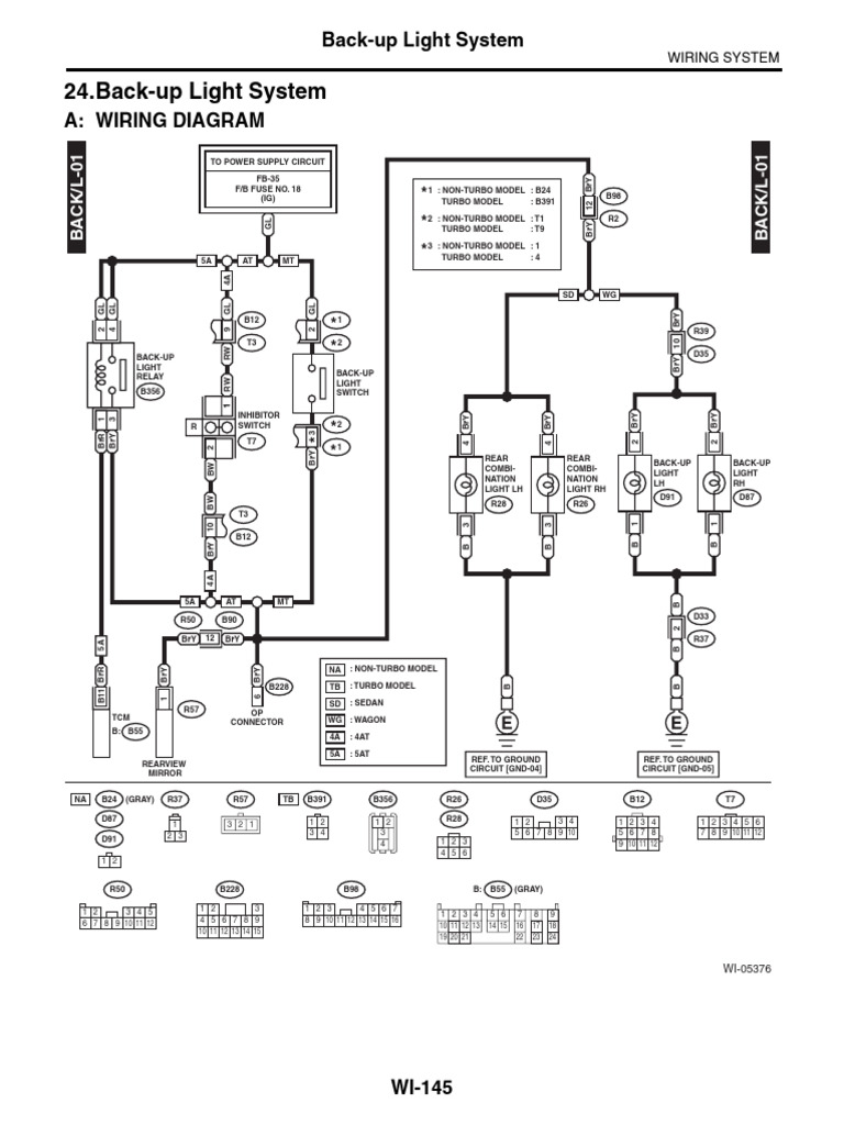 24 - Backup Light System | PDF | Car | Motor Vehicle