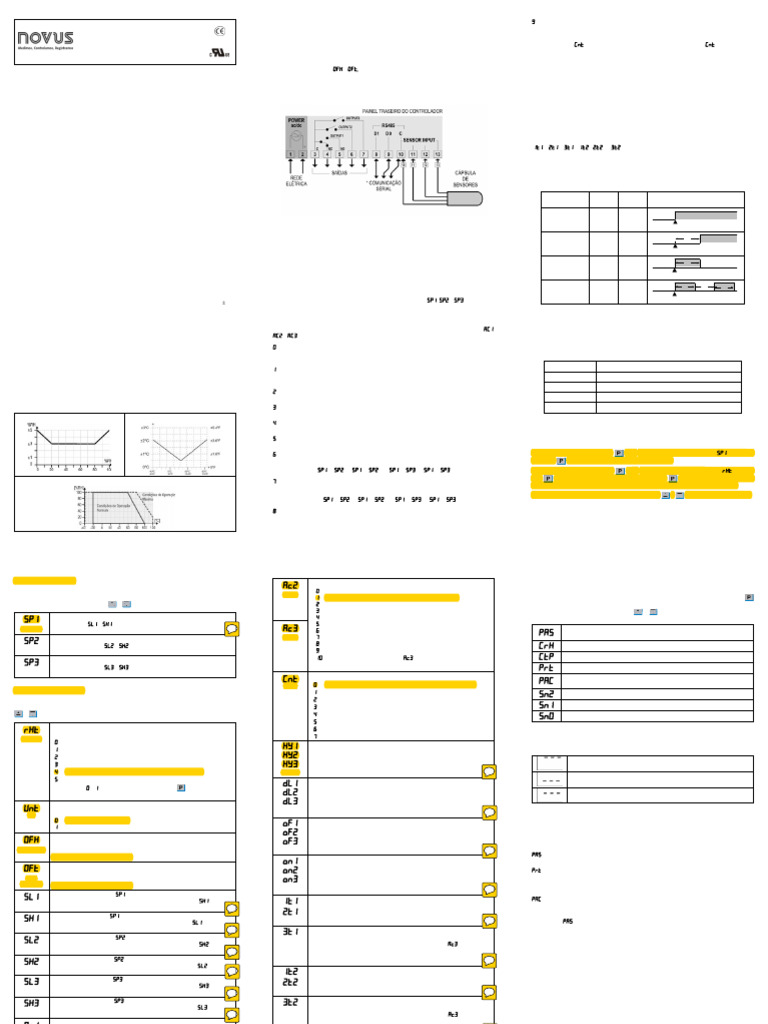 Manual RHT NOVUS - Completo | PDF