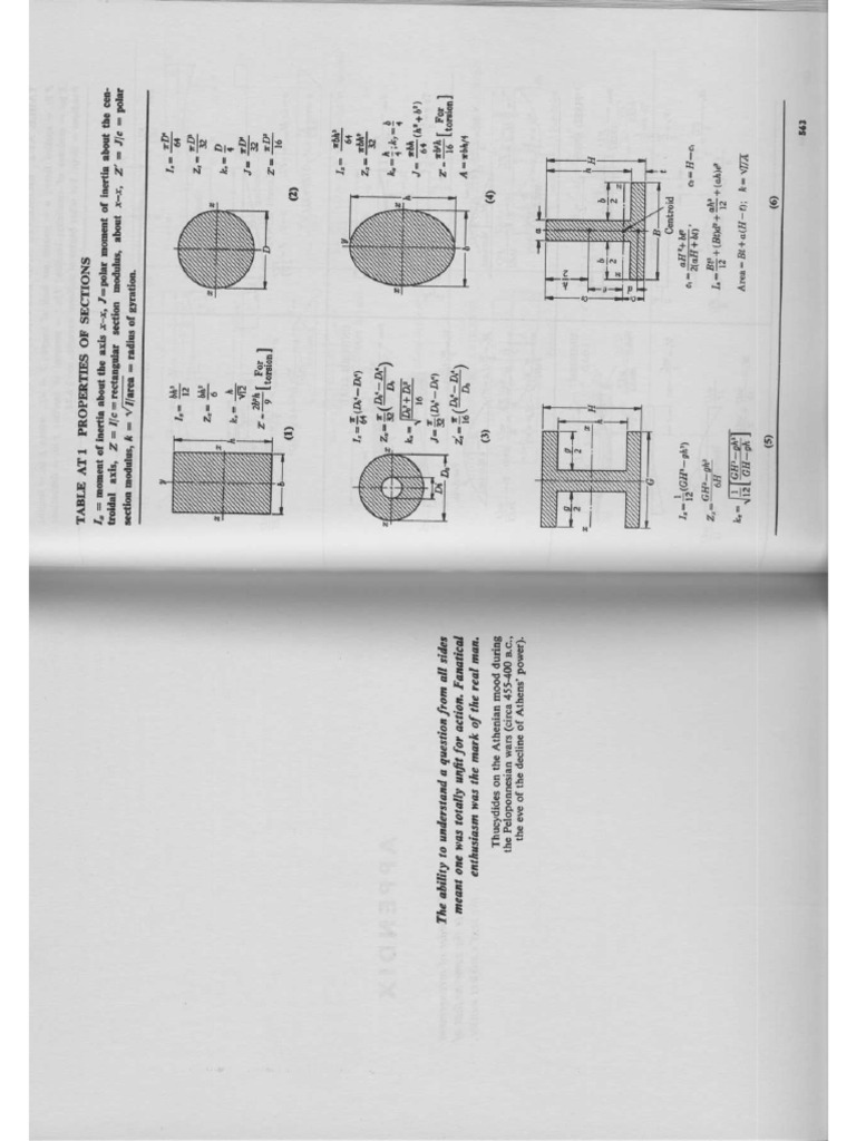 MD Tables From Faires | PDF
