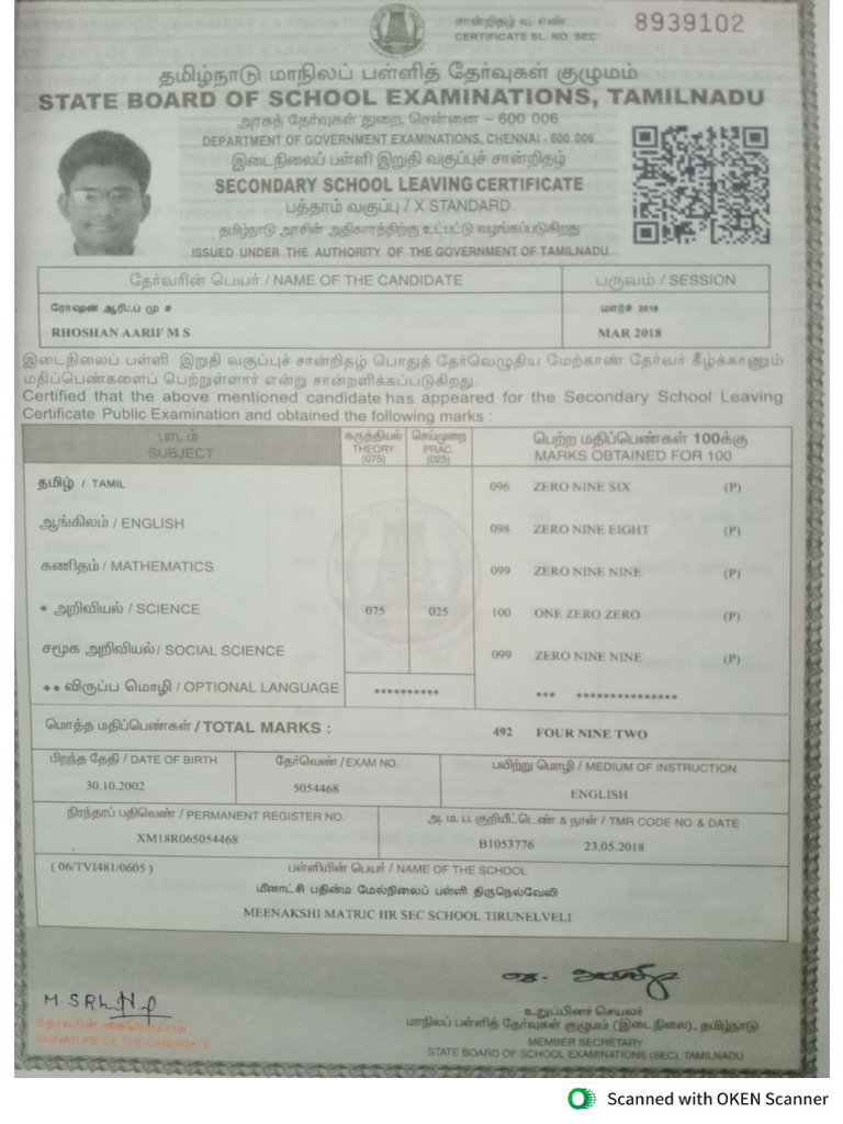 10th Certificate | PDF