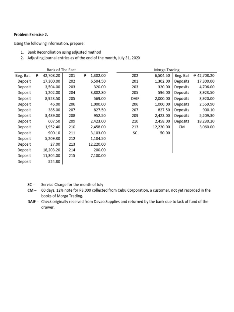 Problem Exercise 2 | PDF