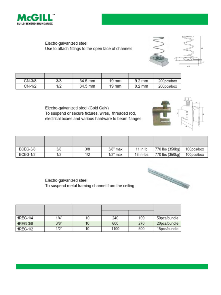 Clamping Nuts and Beam Clamps Overview | PDF