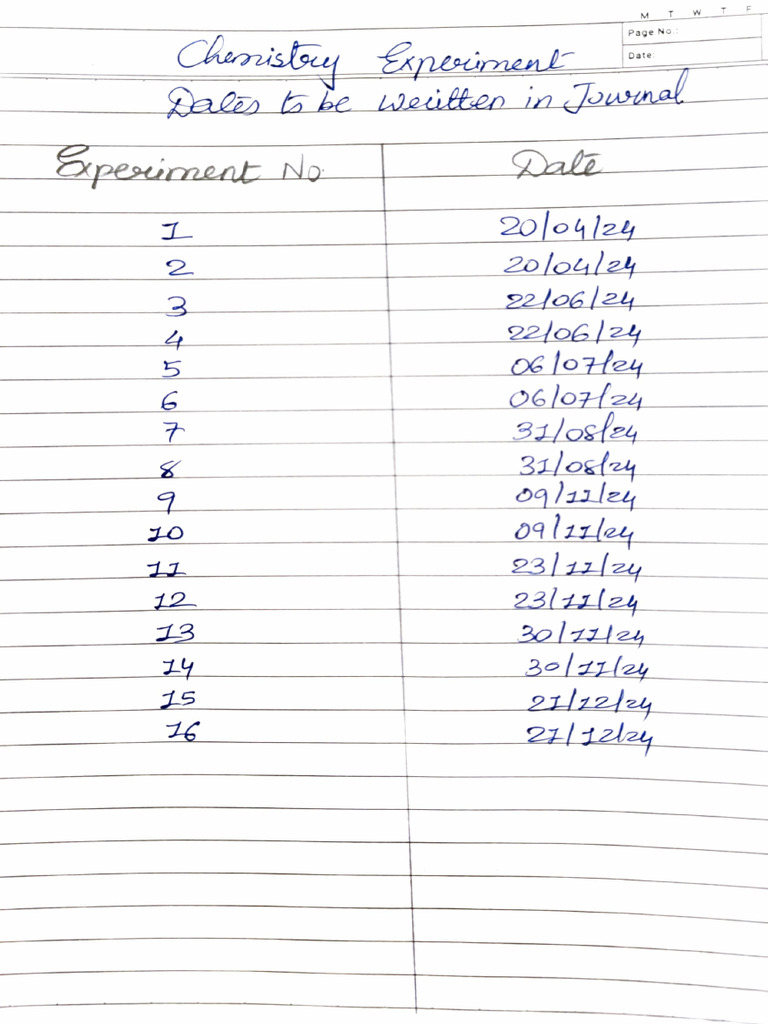 Chemistry Experiment Dates To Be Mentioned in Journal | PDF