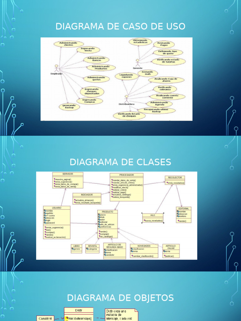 Diagramas UML | PDF