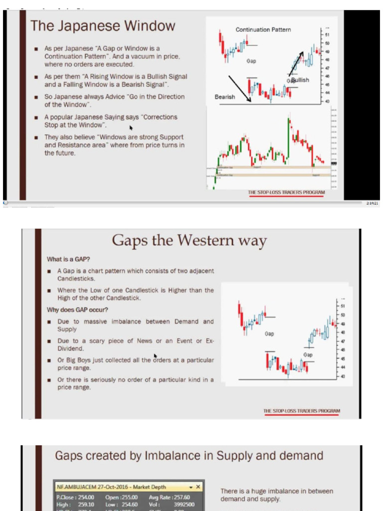 Gaps | PDF