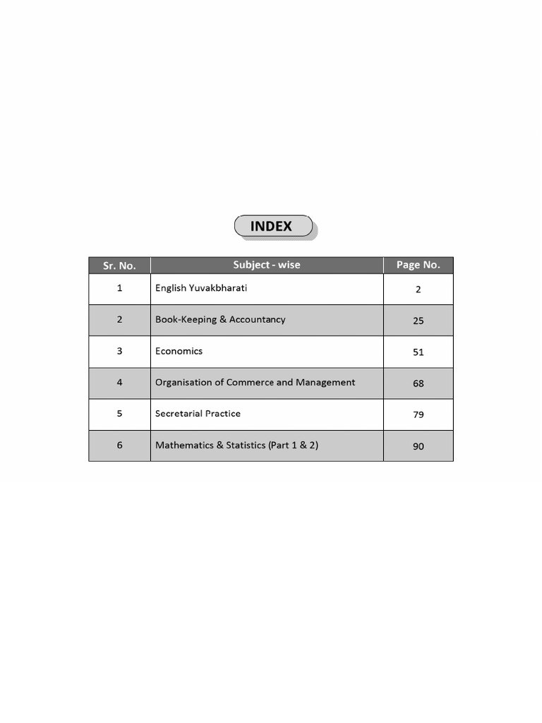 Std.12th Commerce Preliminary Test Questions | PDF