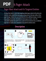 SANS DFPS FOR578 v1.9 02-23 | PDF | Security | Computer Security