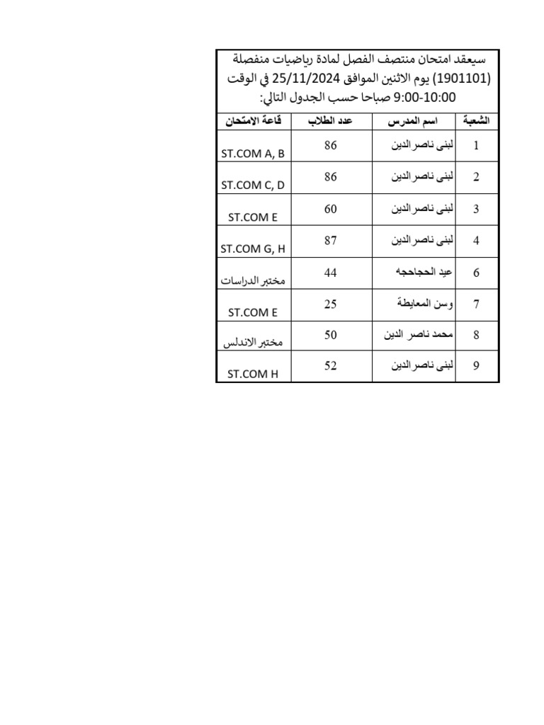 MID Announcement Discrete Mathematics | PDF