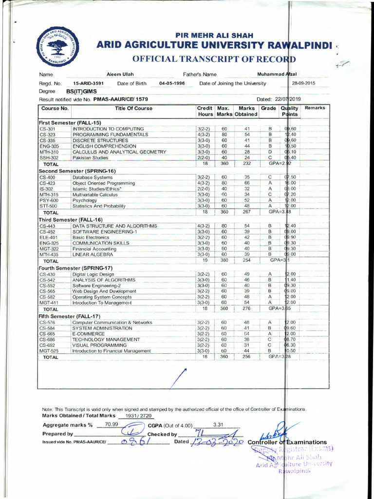 guj30613hh | PDF | Academia | Higher Education
