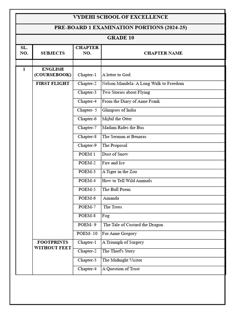 GR10 Preboard-1 Portion | PDF | Chemistry