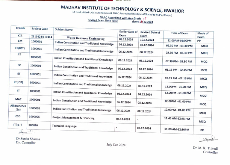 Revised Exam Time Table 2024 | PDF