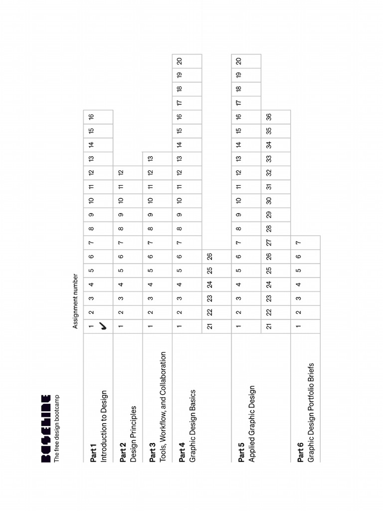 1 Progress Tracker Pdf