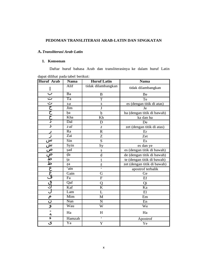 Pedoman Transliterasi Arab | PDF